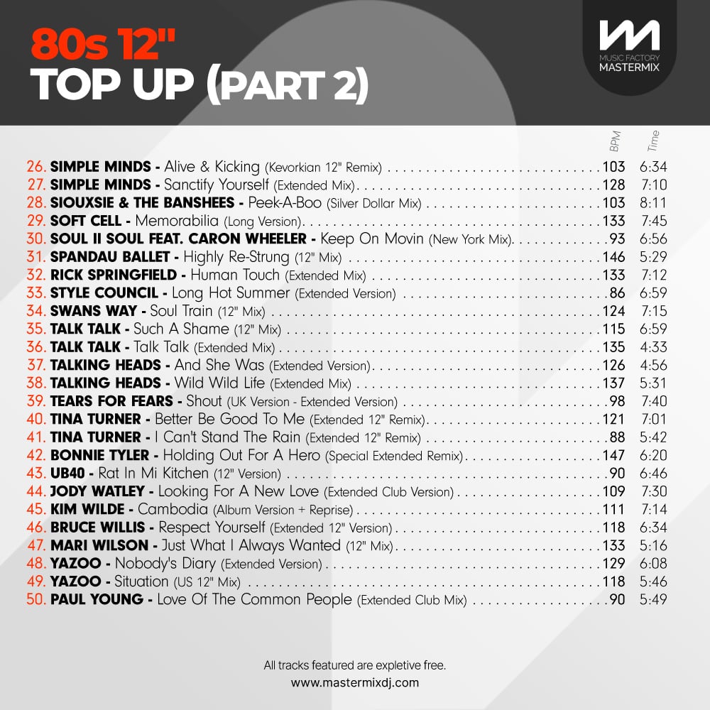 80s 12" USB Top Up - Mastermix