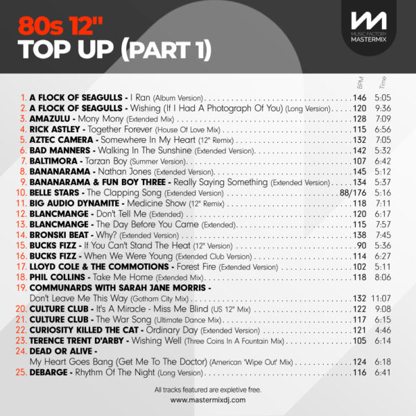 80s 12" USB Top Up - Mastermix